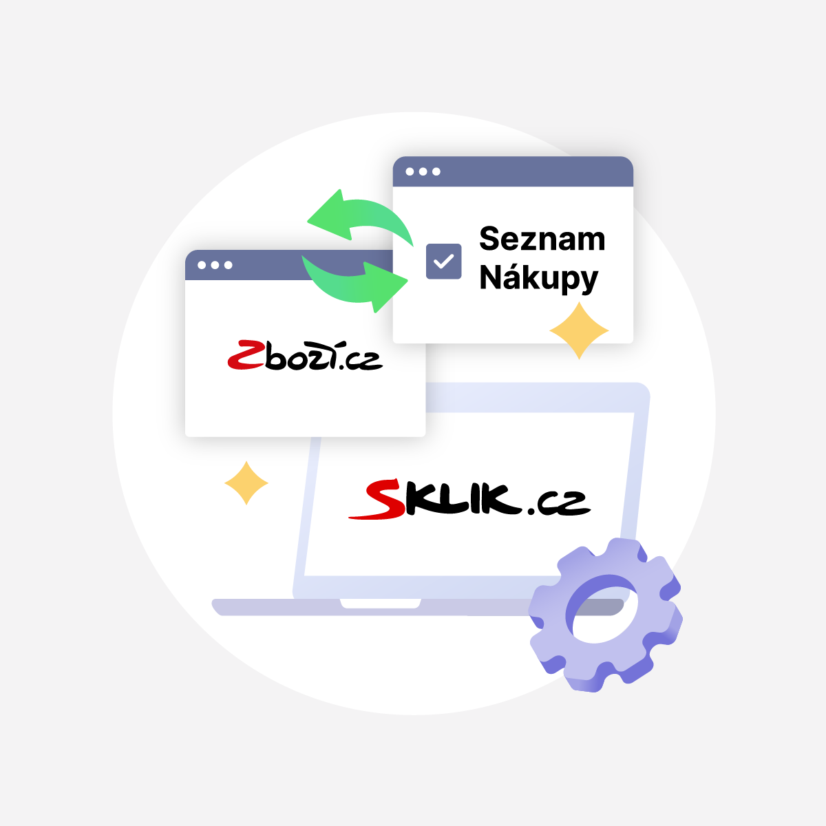 Kampaně Zboží.cz jsou nyní Seznam Nákupy a přináší dvě novinky - Blog ...